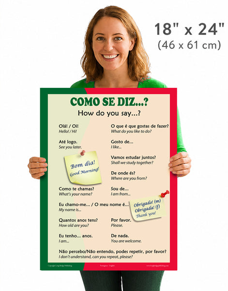Common Phrases in Portuguese, language school poster - ESL chart (bili ...