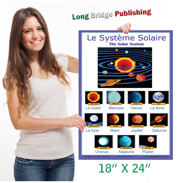 French Language Poster - Solar System and Planets, for Classroom and P ...