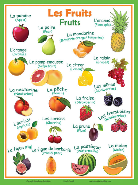 French Language Poster - Frutta/Fruits: Bilingual ESL Chart for Classr ...