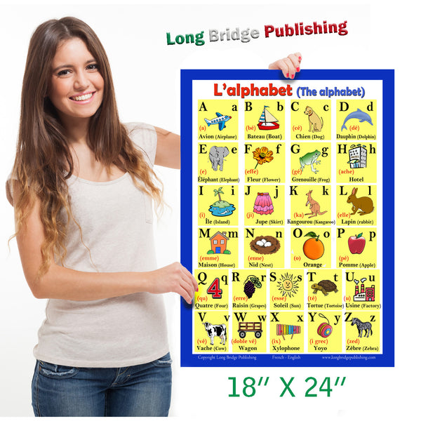 French Alphabet Poster