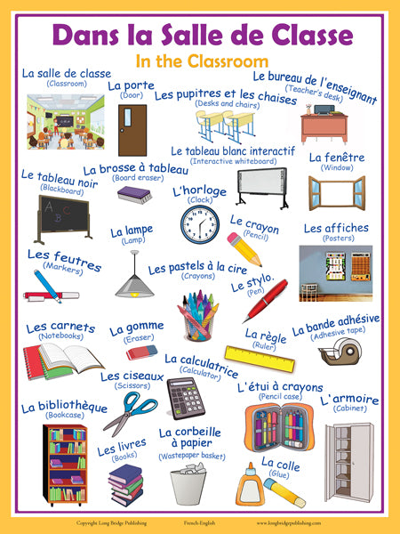 French Words Printable My First French Words Wall Chart