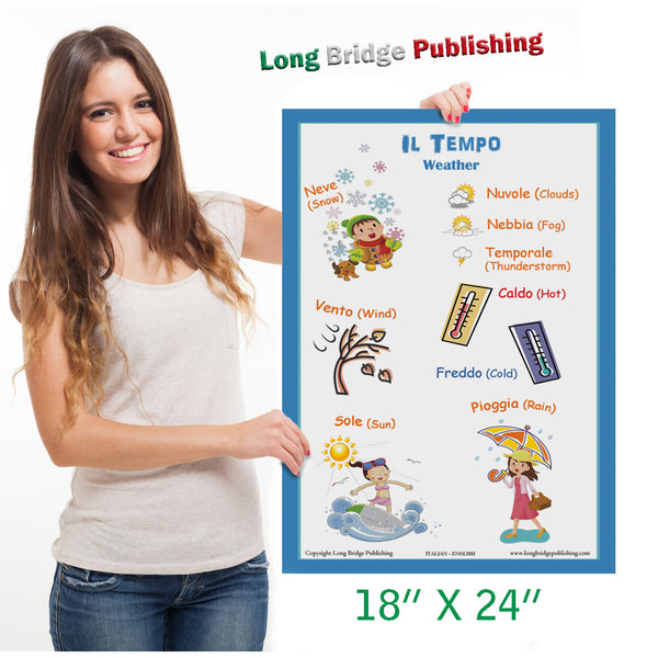 Educational bilingual school poster in Italian: Il Tempo (Weather word ...