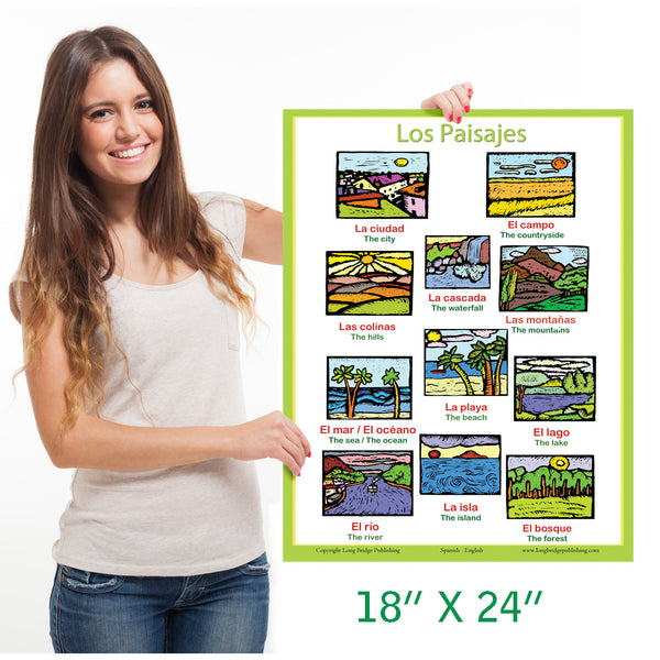 Spanish Language School Poster - Landscapes/Paisajes - Wall chart for ...