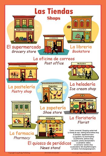 Spanish Language School Poster - Words About Shops/Stores - Tiendas en ...