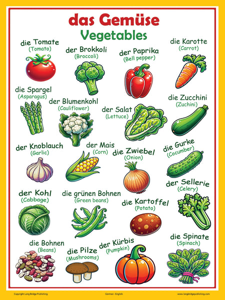 German Language School Poster - Gemüse/Vegetables: Bilingual ESL Chart ...