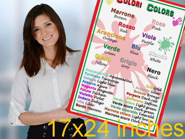 School Poster: Colori (Colors) (Colours) bilingual: Italian and Englis ...