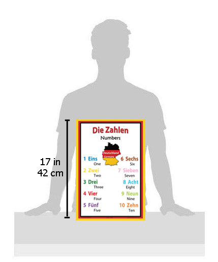 German Language School Poster - Number Wall Chart for Home and Classro ...
