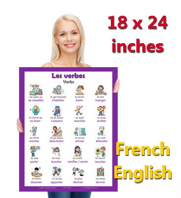 French Language School Poster - Les verbes/Action verbs: Bilingual ESL ...
