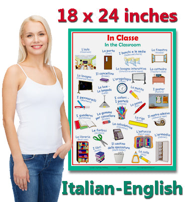 Italian Language Poster - In Classe/Classroom words: Bilingual ESL Sch ...