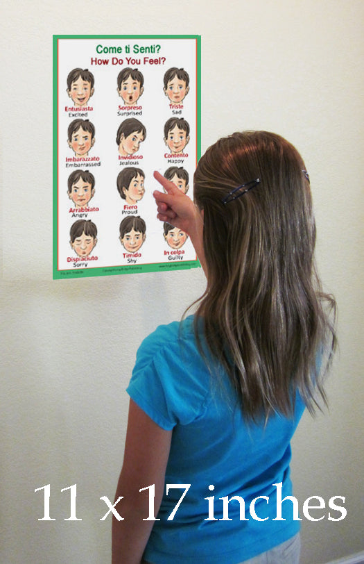 Italian Language School Poster - Words about Feelings - Wall Chart for ...