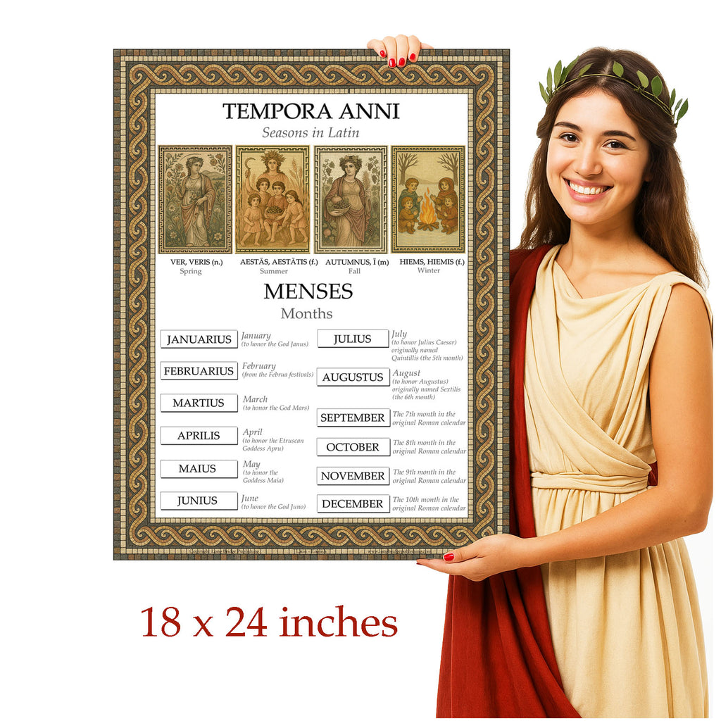 Latin Language School Poster - Months and Seasons- Wall Chart for Home ...