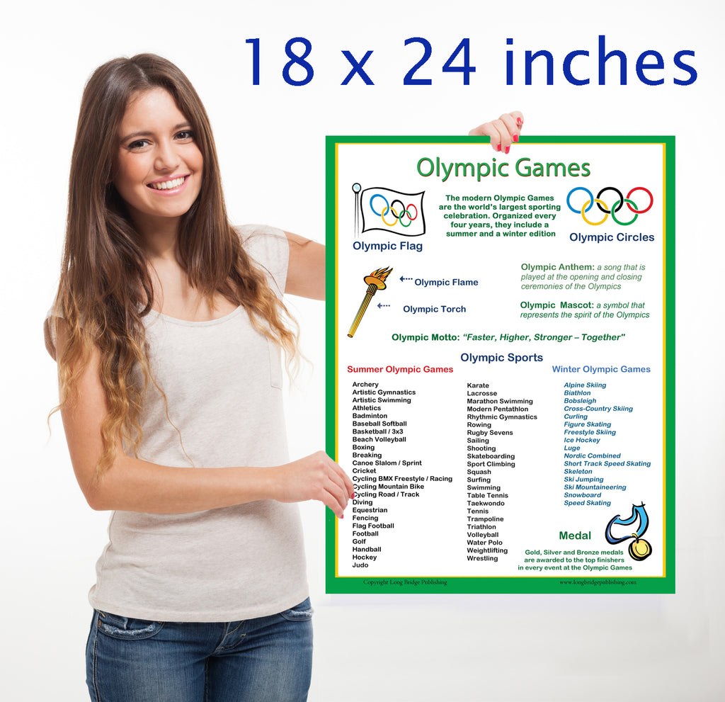 Olympic Games School Poster, Classroom Chart with Summer and Winter Sp ...