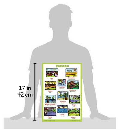 Italian Language School Poster - Landscapes/Paesaggi - Wall chart for ...