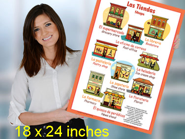 Spanish Language School Poster - Words About Shops/Stores - Tiendas en ...
