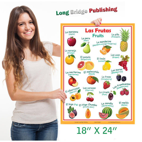 Spanish Language Poster - Las Frutas/Fruits: Bilingual ESL Chart for C ...