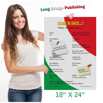Italian Language Poster - Greetings and Common Phrases, Bilingual Char ...