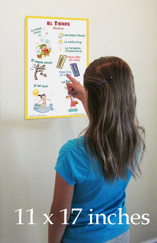 Poster with words about the weather in Spanish with English translatio ...
