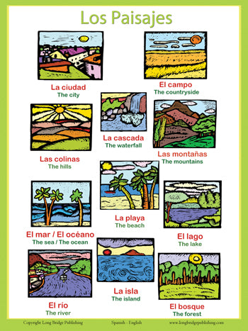 Spanish Language School Poster - Landscapes/Paisajes - Wall chart for ...