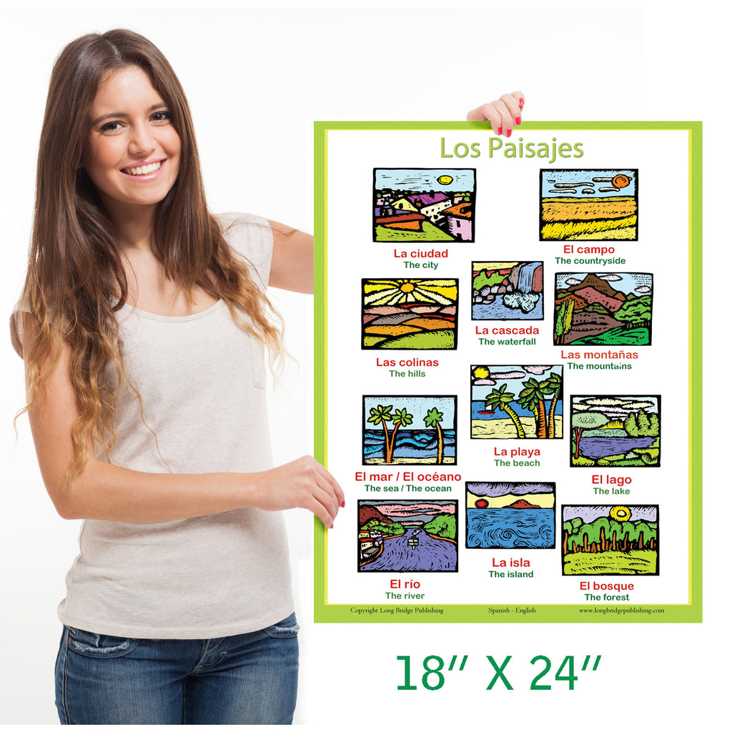 Spanish Language School Poster - Landscapes/Paisajes - Wall chart for ...