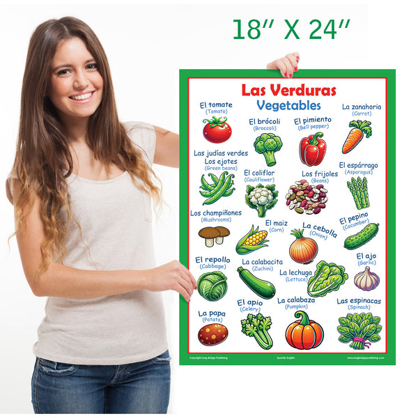 Spanish Language School Poster - Verduras/Vegetables: Bilingual ESL Ch ...