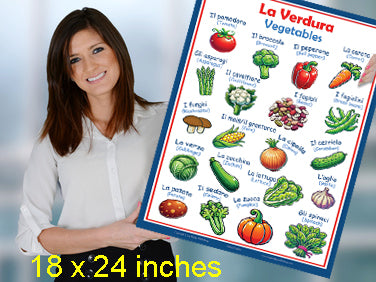 Italian Language Poster - Verdura/Vegetables: Bilingual ESL Chart for ...