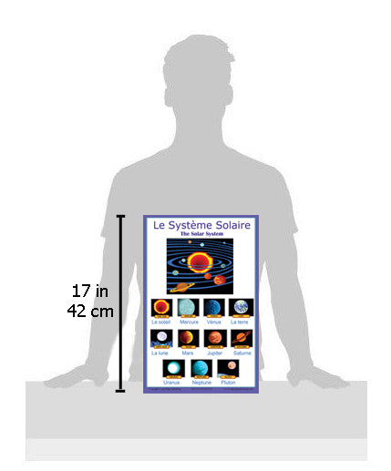 French Language Poster - Solar System and Planets, for Classroom and P ...