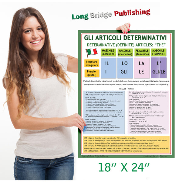 Italian Grammar School Poster - Articles (Articoli in Italiano) Biling ...