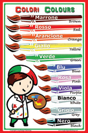 School Poster: Colori (Colors) (Colours) bilingual: Italian and Englis ...