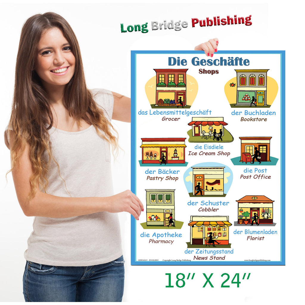 German Language School Poster - Words About Shops/Stores - Wall Chart ...