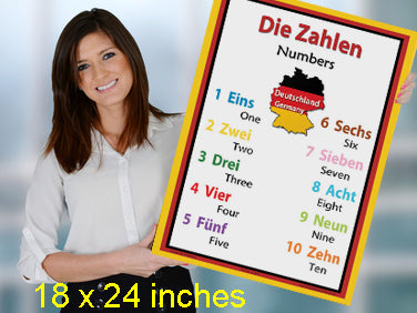 German Language School Poster - Number Wall Chart for Home and Classro ...