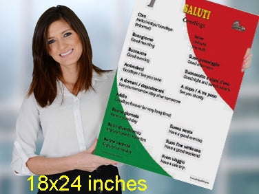 Italian Language Poster - Saluti: Common Greetings, for Classroom, Pla ...