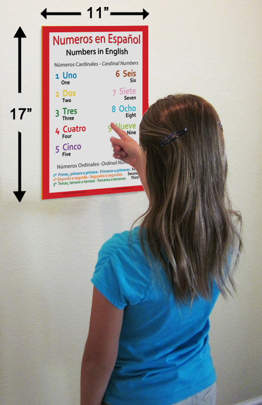 Spanish Language School Poster - Numbers wall chart for home and class ...