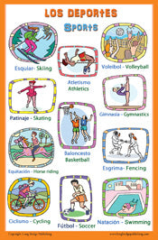 Spanish Language School Poster - Sports - Wall chart for home and clas ...