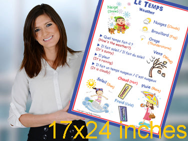 Bilingual School Poster - Weather words in French with English transla ...